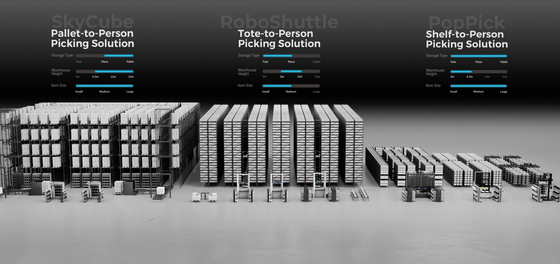 Solution Kit Download